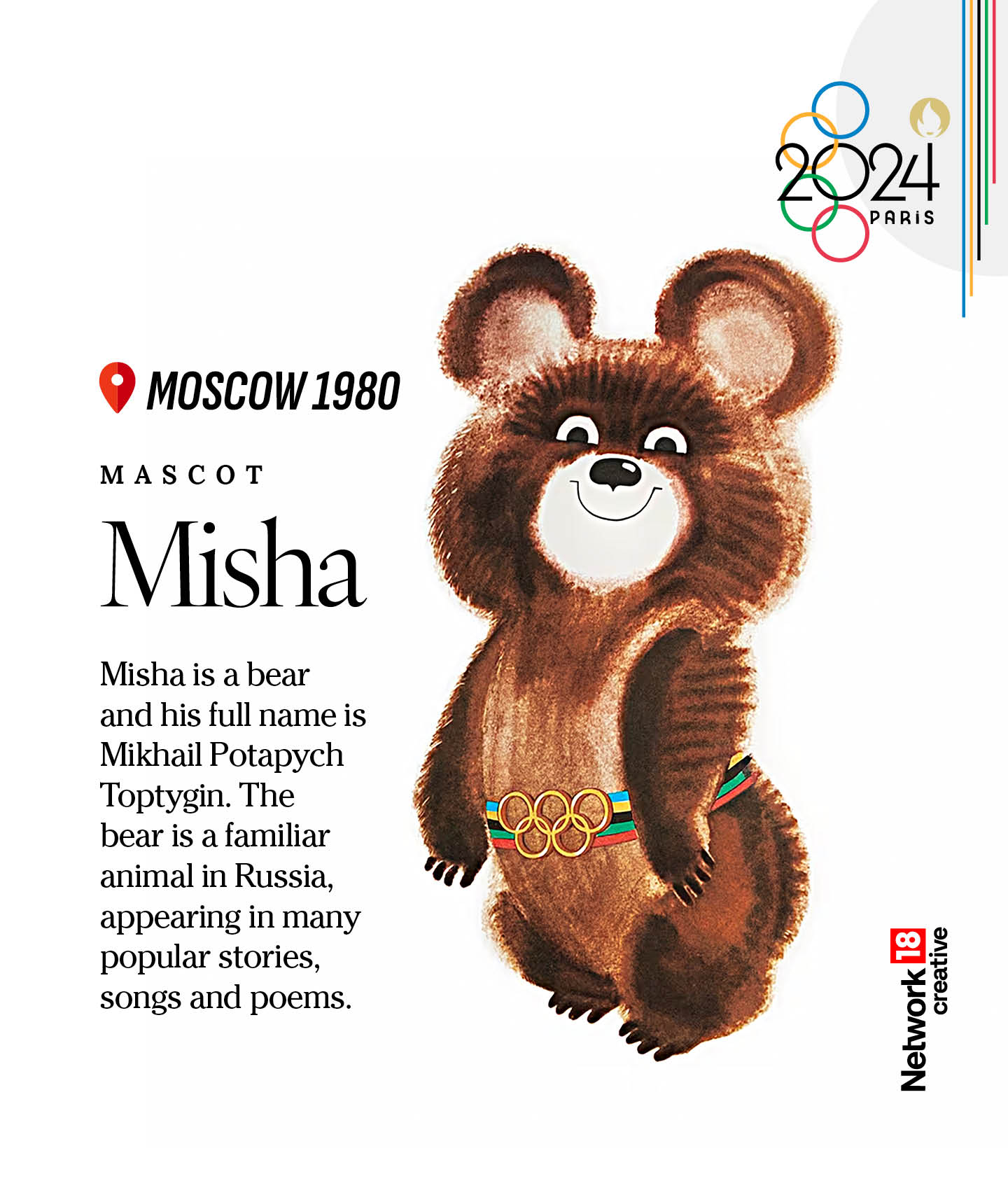 Olympic Phryge For Paris Olympics 2024: Know About All Summer Olympic ...