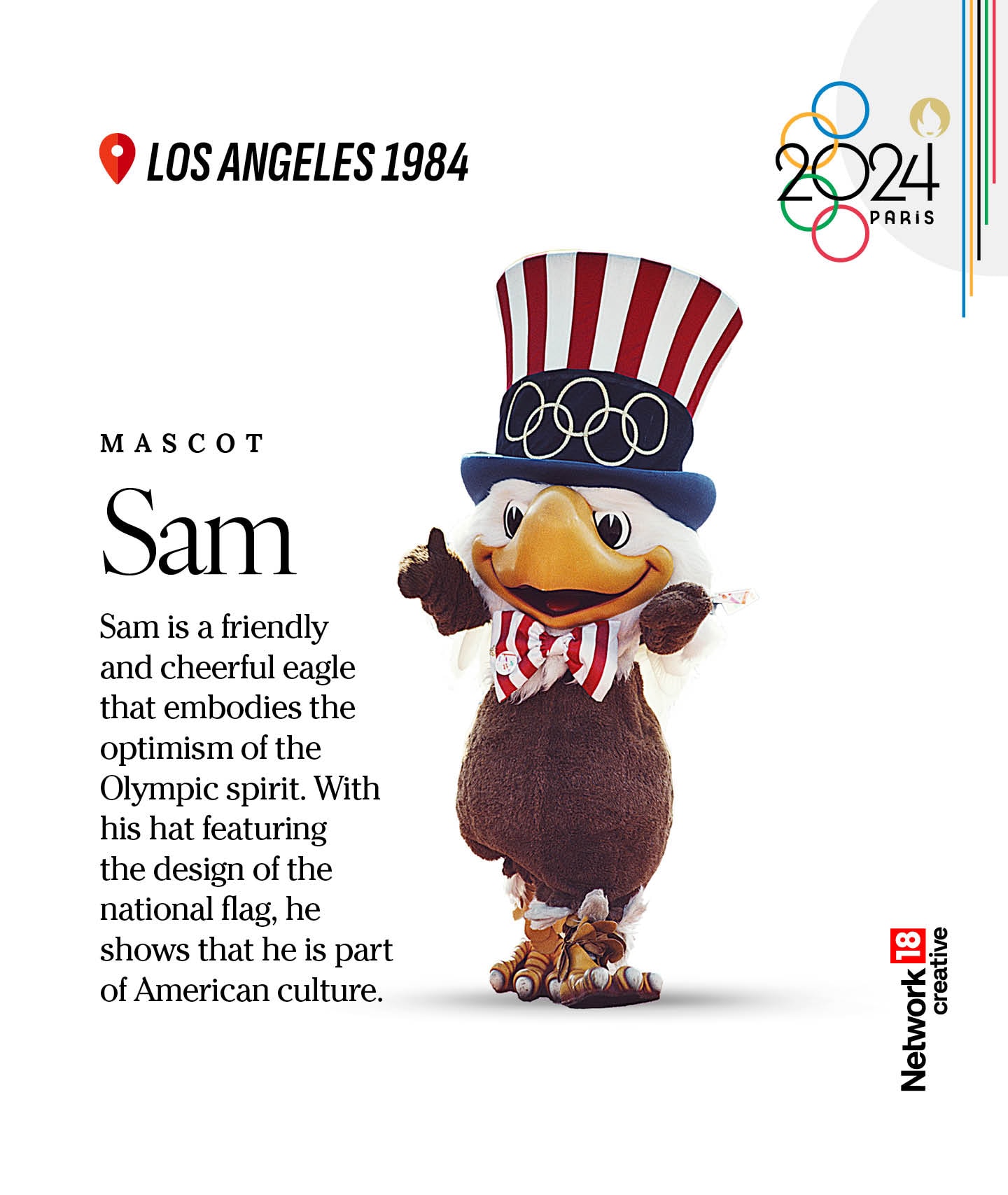 Olympic Phryge For Paris Olympics 2024: Know About All Summer Olympic ...