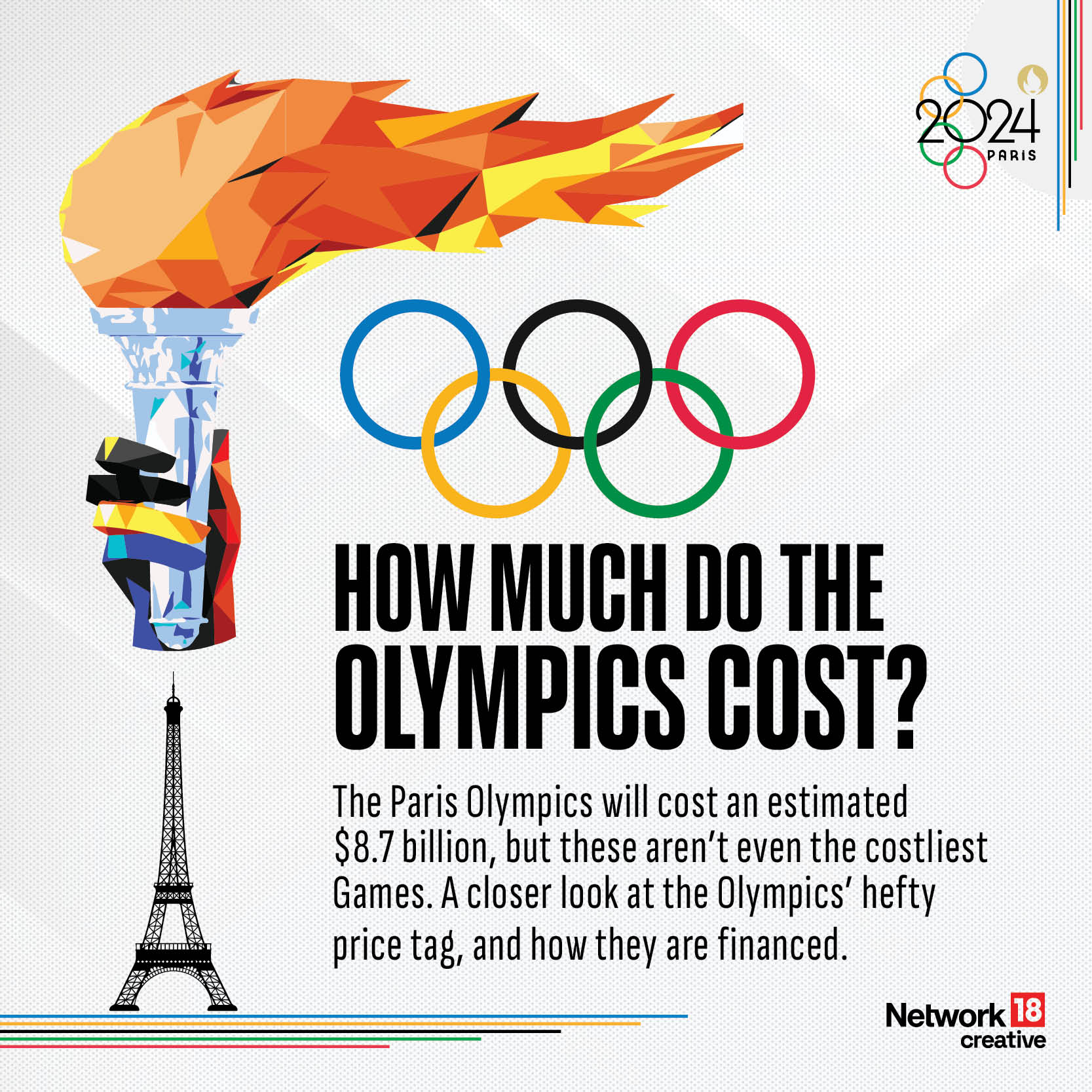 How Much Do The Paris Olympics 2024 Cost to Host? A Detailed Breakdown
