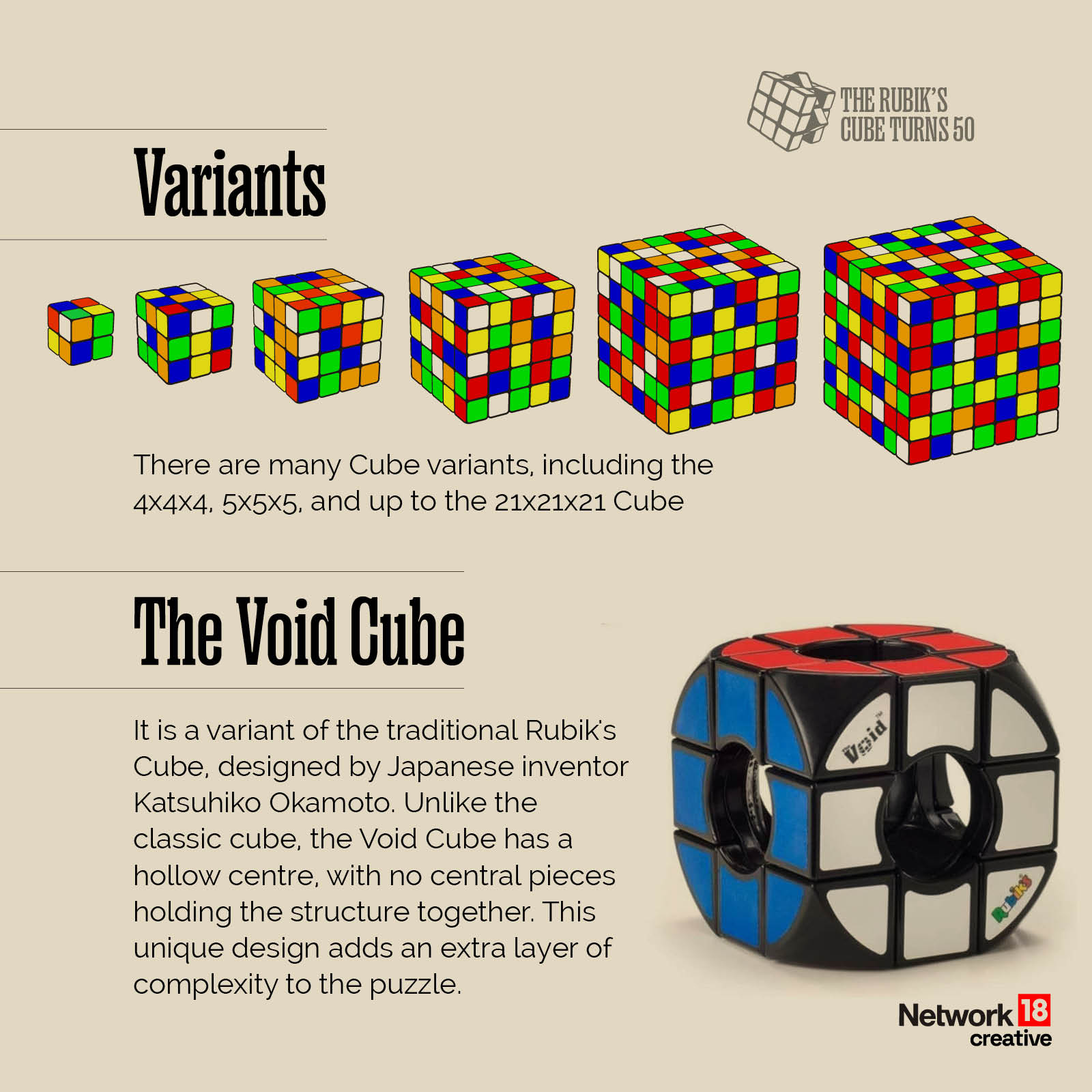 Celebrating 50 Years of the Rubik’s Cube: A Visual Tribute To Creator ...