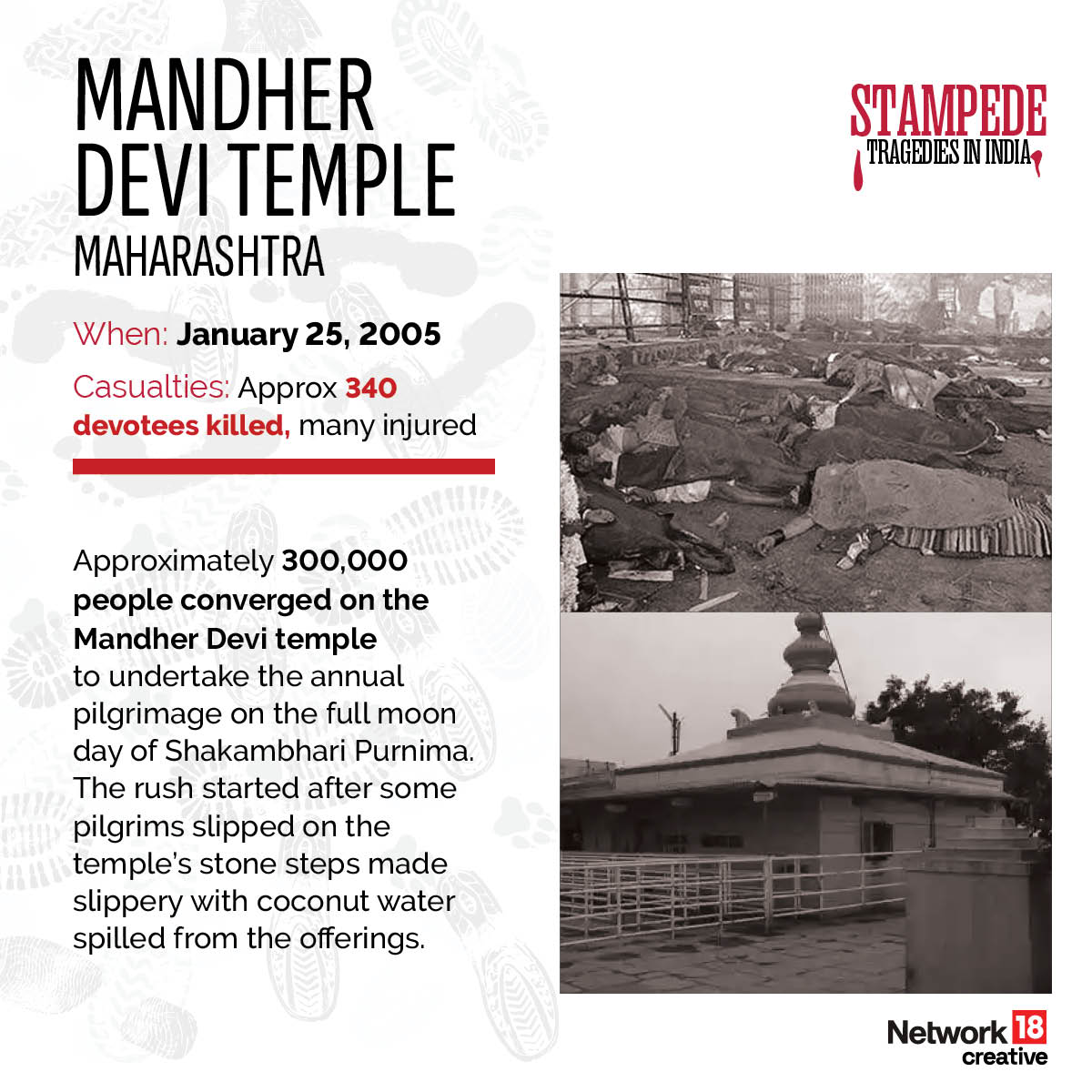 As Hathras Stampede Kills 116, Here's a Look At India's Worst Stampedes ...