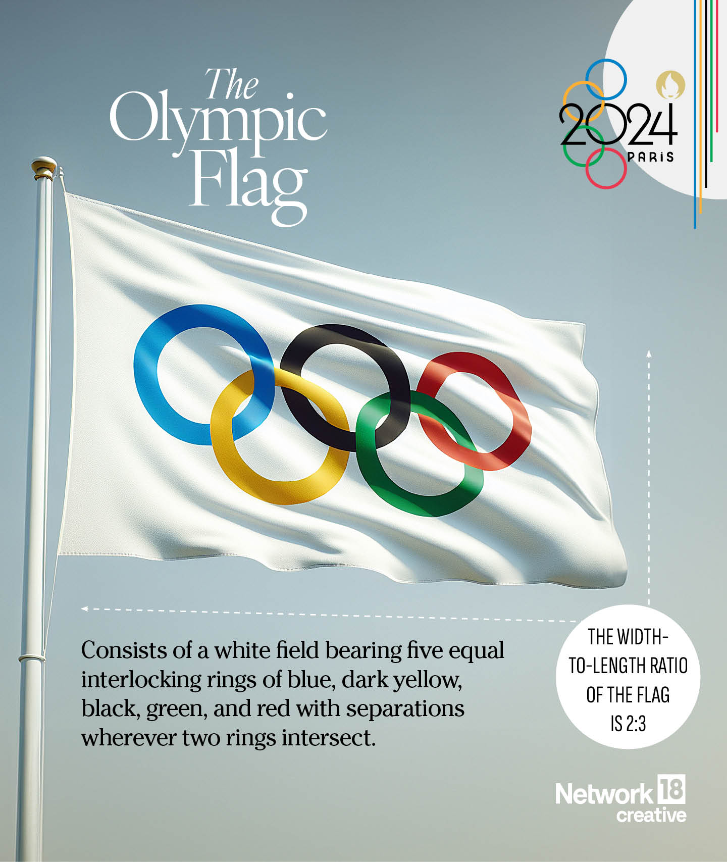 Beyond Five Colours, the Untold Story of the Olympic Rings | PHOTOS