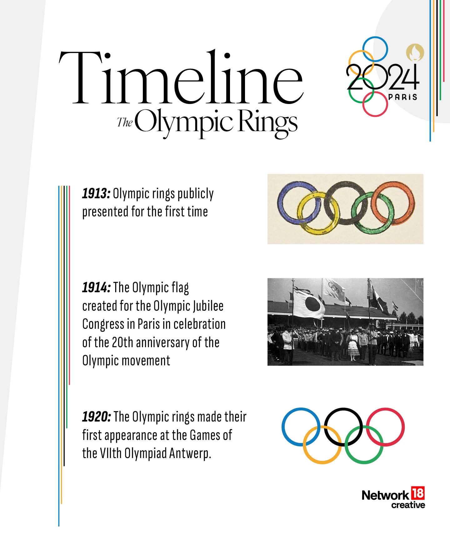 Beyond Five Colours, the Untold Story of the Olympic Rings | PHOTOS