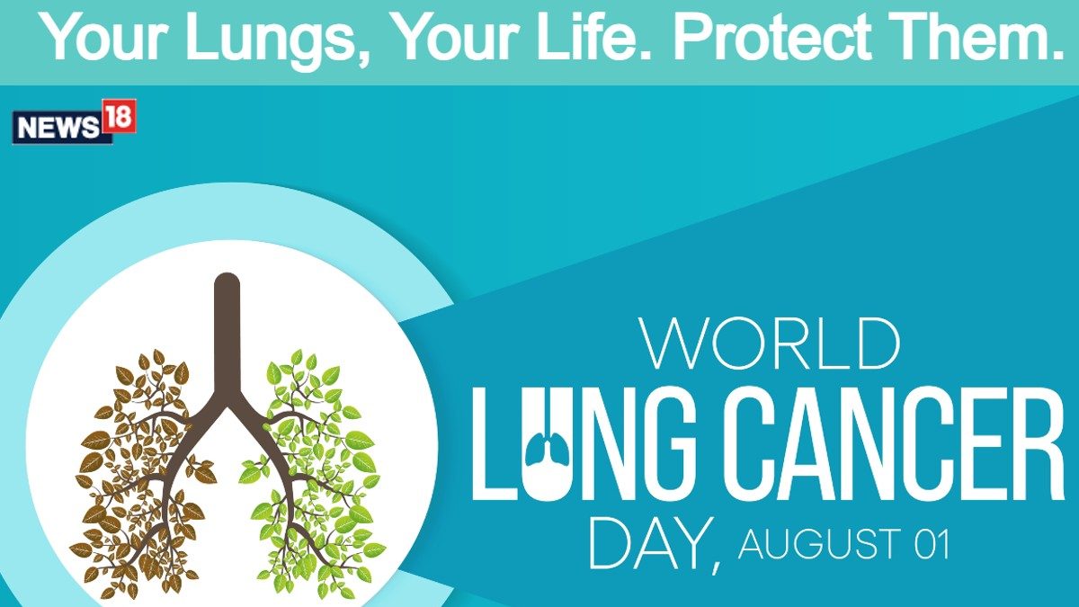 World Lung Cancer Day 2024: Theme, History, Significance and Quotes ...