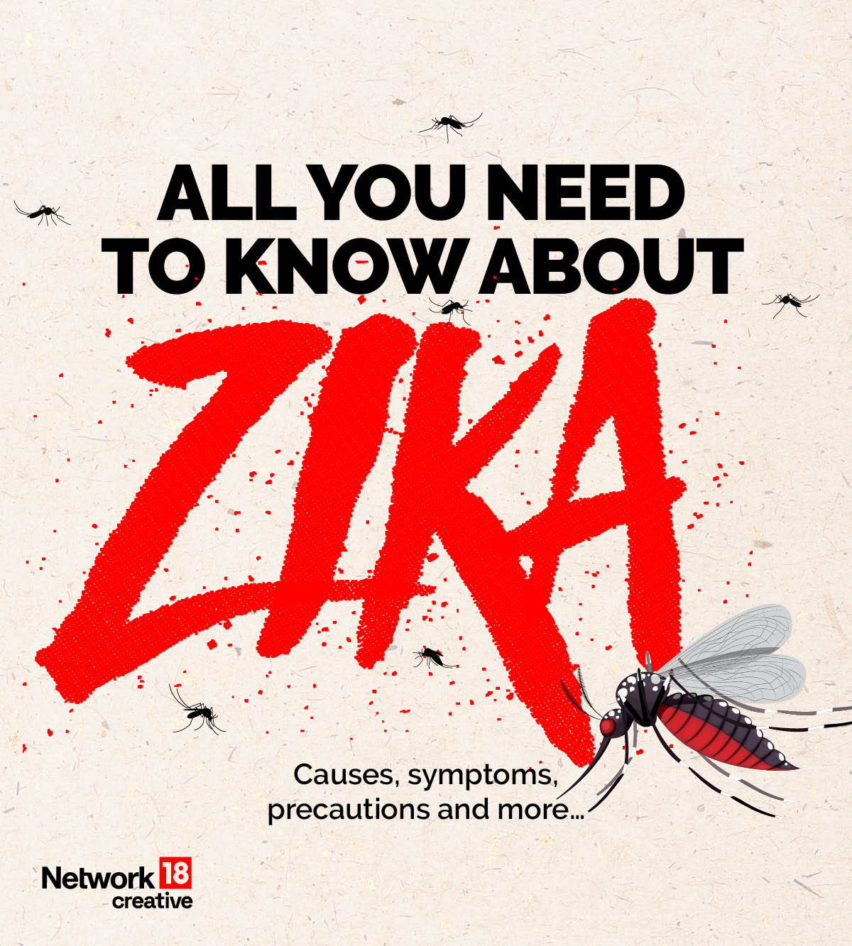 All You Need To To Know About Zika Virus | In GFX