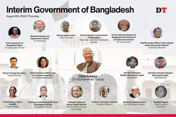 Bangladesh News LIVE: Nobel Laureate Yunus Takes Oath To Lead Interim ...