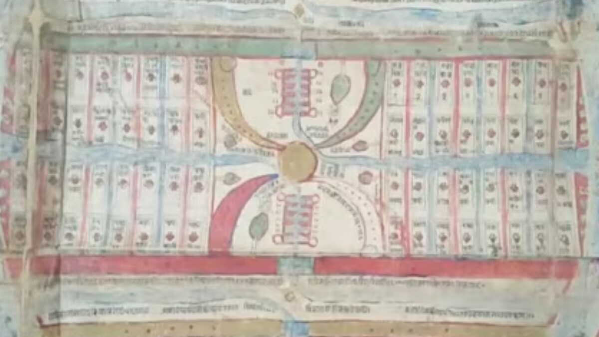 In Baghpat, Historians Discover World's Oldest Natural-coloured Map ...