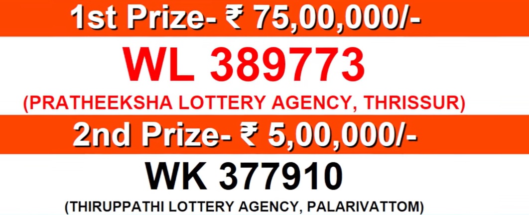 Kerala Lottery Result Today LIVE: Win Win W-782 WINNERS for August 12 ... Kerala Lottery Result Today LIVE: Win Win W-782 WINNERS for August 12 ...