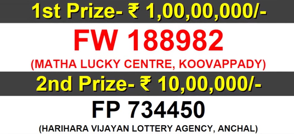 Kerala Lottery Result Today LIVE: Fifty Fifty FF-108 WINNERS for August 28, 2024 (DECLARED ...