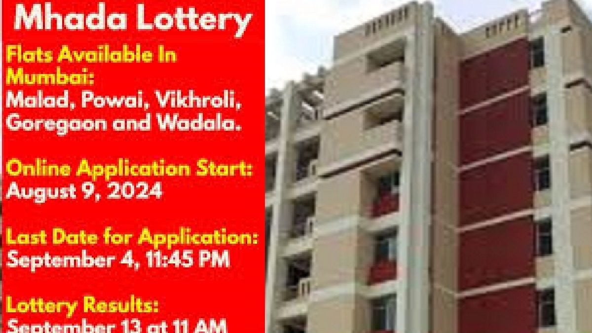 MHADA Lottery: Online Registration Starts, How to Apply? 2000 Flats Up For Sale in Mumbai, Check ...