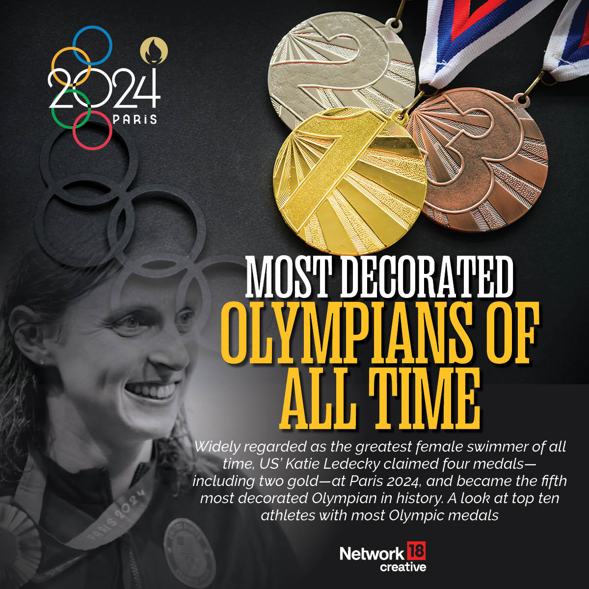 Michael Phelps To Katie Ledecky: Most Decorated Olympians Of All Time