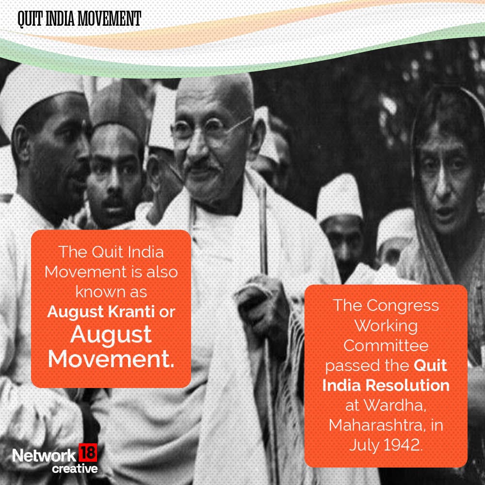 All You Need To Know About Quit India Movement | In Photos