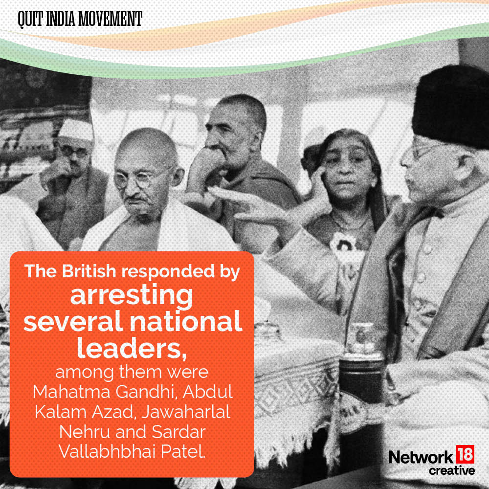 All You Need To Know About Quit India Movement | In Photos