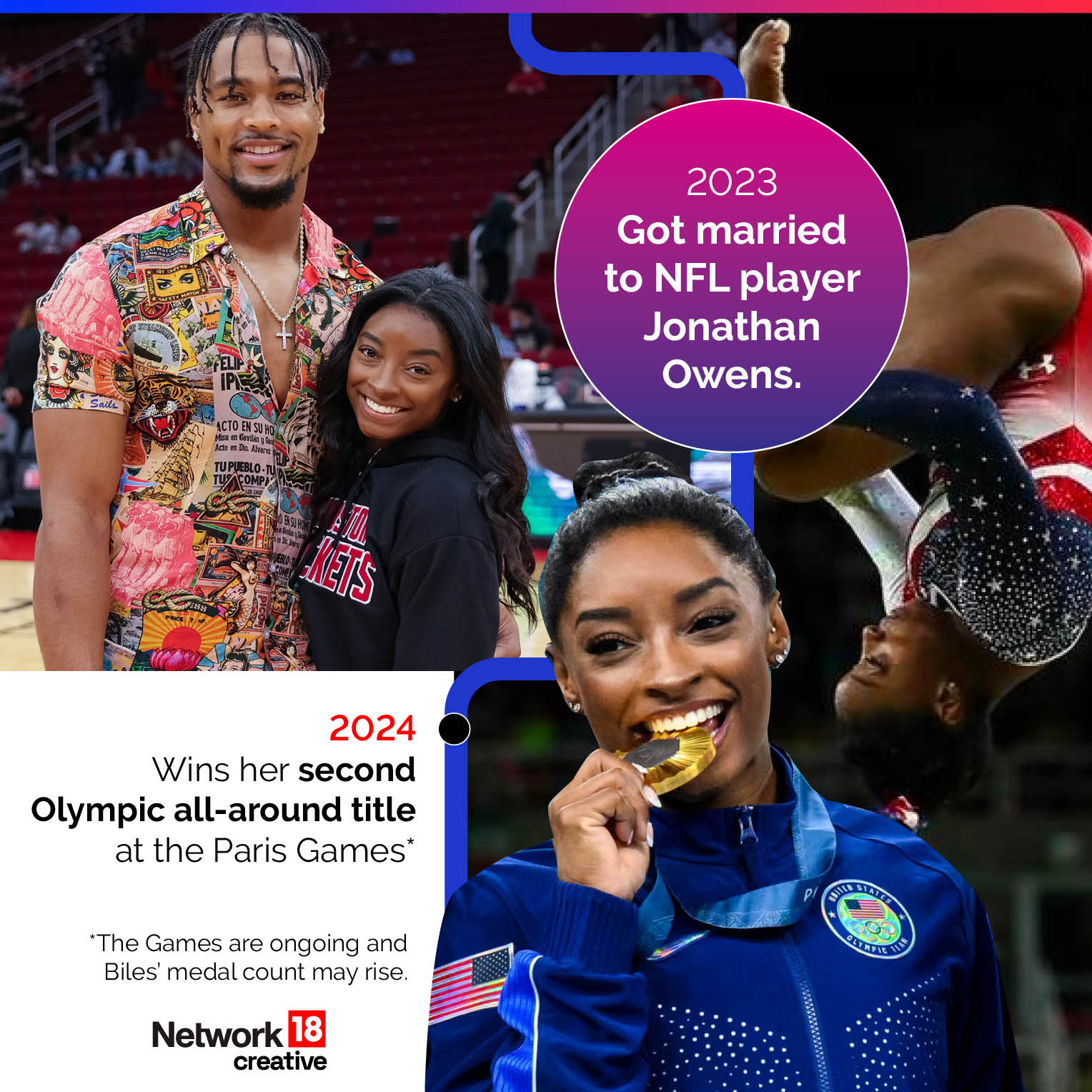 Paris Olympics 2024: World's Most Decorated Gymnast Simone Biles Shines ...