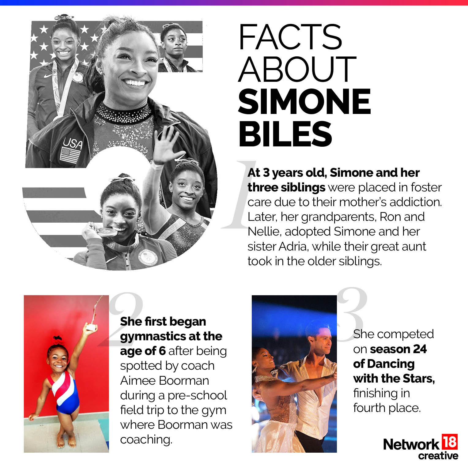 Paris Olympics 2024: World's Most Decorated Gymnast Simone Biles Shines ...