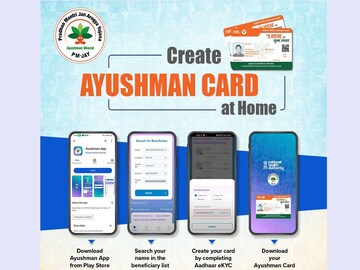 Ayushman Card: Explore Latest Changes In Eligibility and Who Stands To ...