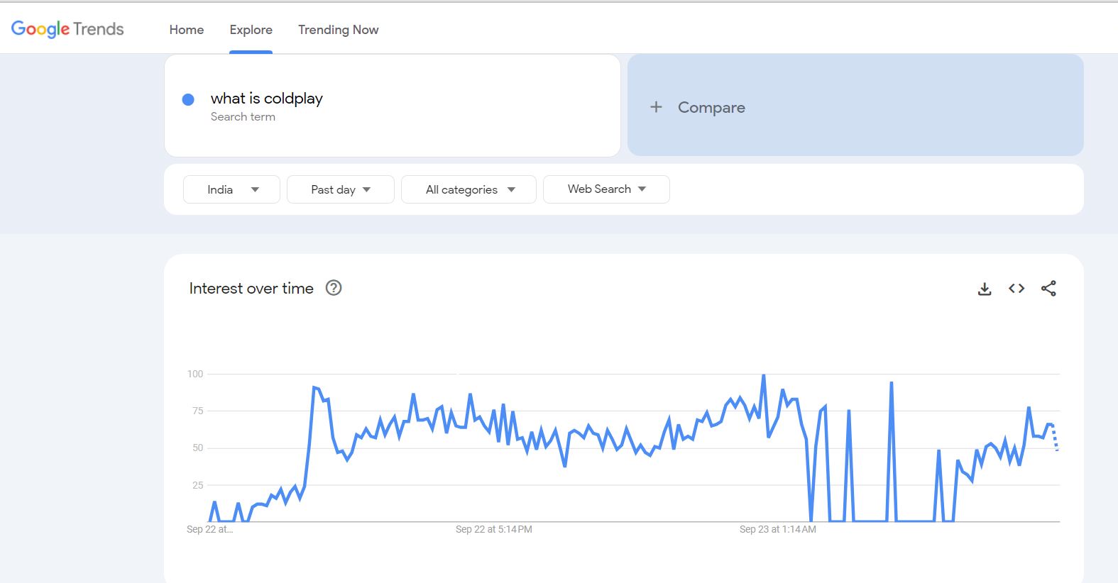 'Meri JEE Ki Rank...': As Lakhs Wait In BookMyShow Queue For Coldplay ...