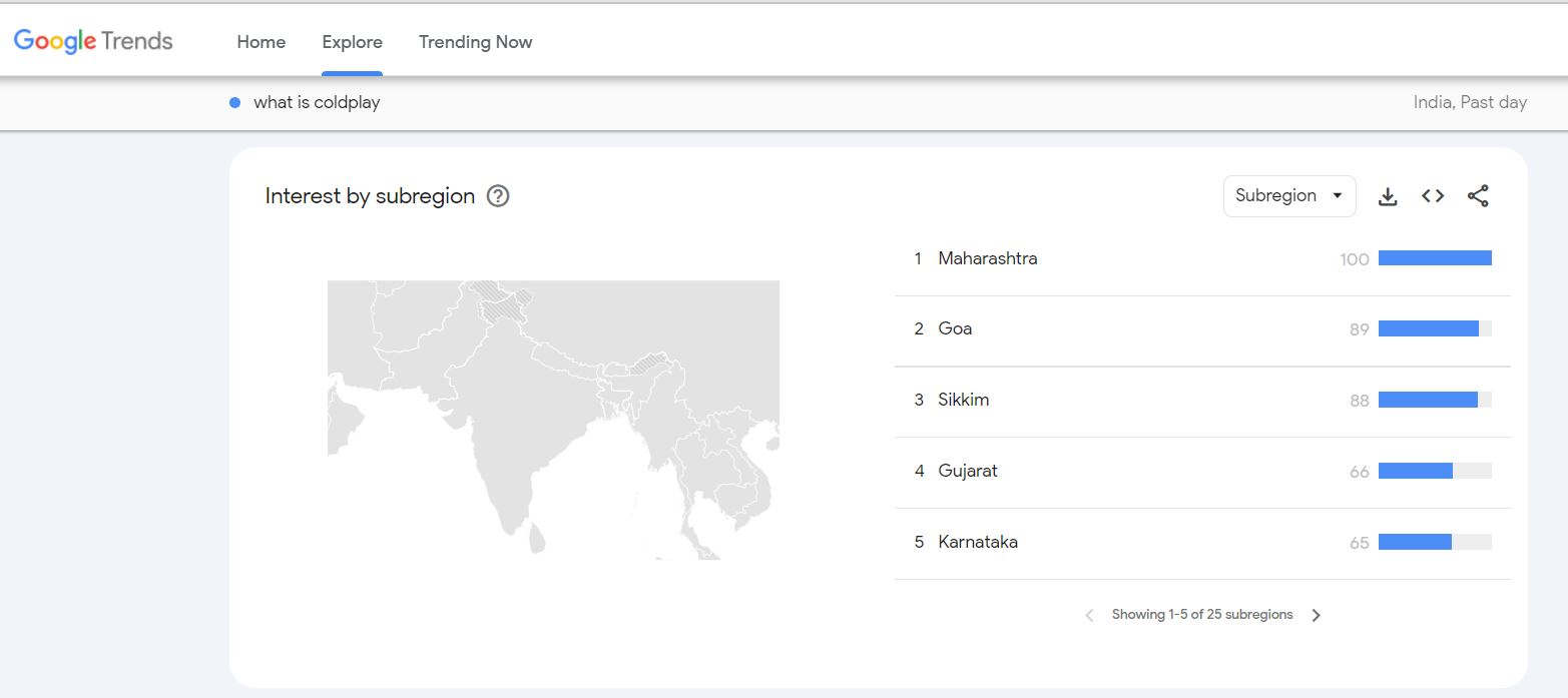'Meri JEE Ki Rank...': As Lakhs Wait In BookMyShow Queue For Coldplay ...