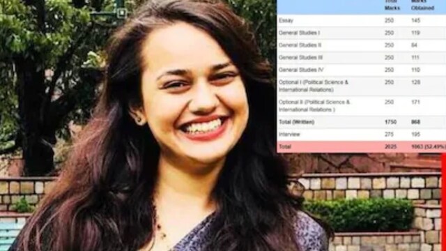 IAS Officer Tina Dabi’s UPSC 2015 Exam Marksheet Viral. A Look At Her Career | Education and ...