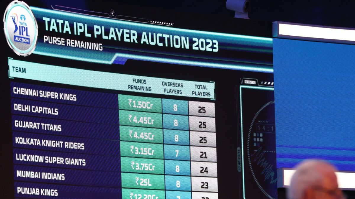 BCCI Likely To Announce Retention Rules For IPL 2025 On Saturday ...