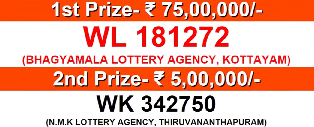 Kerala Lottery Result Today LIVE: Win Win W-786 WINNERS for September 9 ...