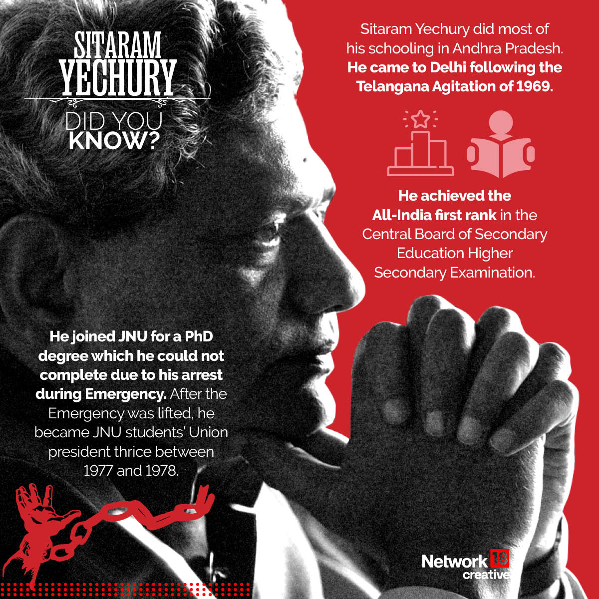 Sitaram Yechury Dies At 72: All You Need To Know About Veteran Left ...