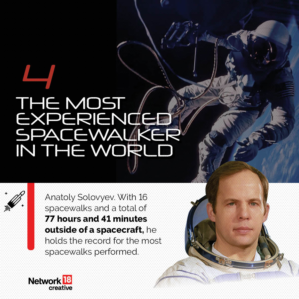 Five Milestones In Spacewalk History As Polaris Dawn Completes World's ...