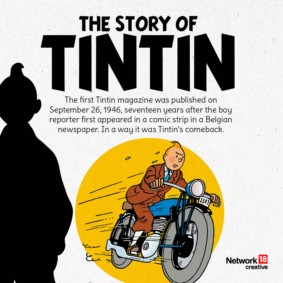 The Adventures Of Tintin All Comics