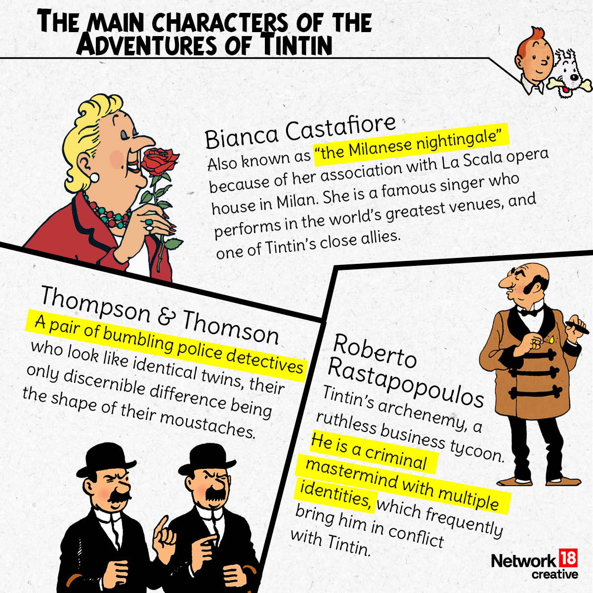 The Adventures of Tintin: Who Is He & When Was The Last Book Published ...