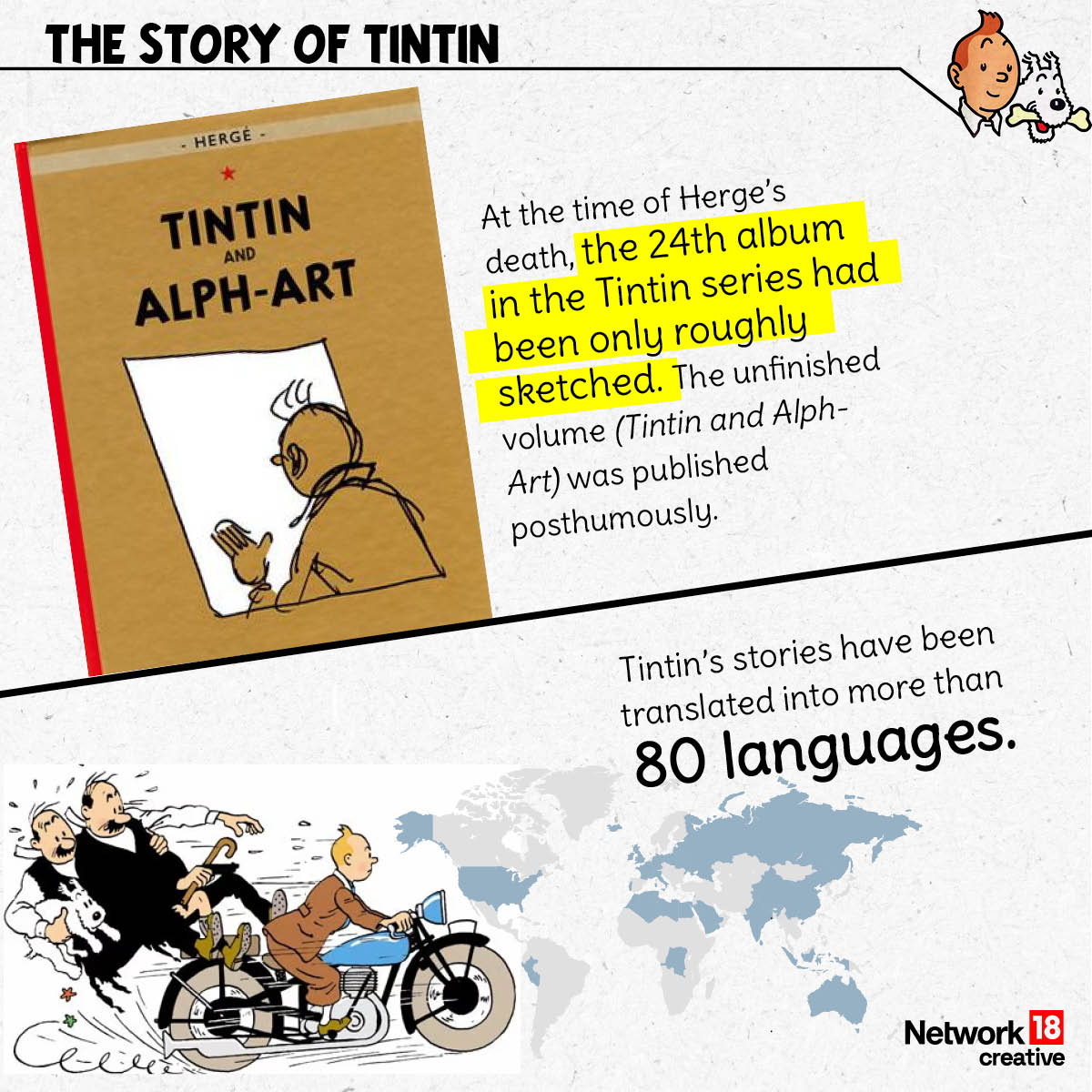 The Adventures of Tintin: Who Is He & When Was The Last Book Published ...