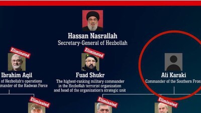 Hezbollah Confirms Top Commander Ali Karaki Killed In Israeli Airstrike ...