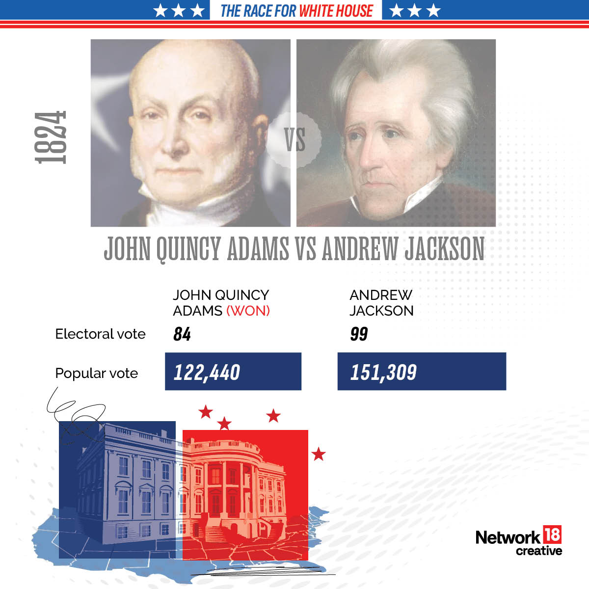 US Elections That Went Down To The Wire: A Look At The Tightest ...