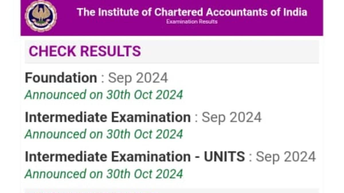 ICAI CA Result 2024 Live Updates: Foundation, Intermediate Scorecards ...
