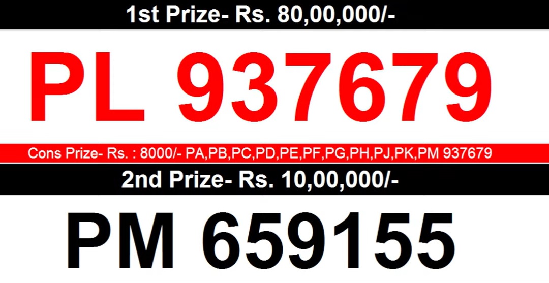 Kerala Lottery Result LIVE: Karunya Plus KN-542 WINNERS for October 10, 2024 DECLARED; Here’s ...