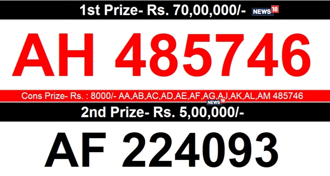 Kerala Lottery Result Live: Akshaya AK-671 Winners Announced for ...