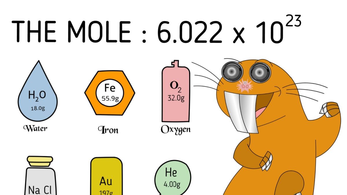Mole Day 2024: History, Significance, What is Mole in Chemistry and ...