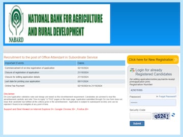 NABARD Office Attendant Recruitment 2024: Registration Starts For 108 ...