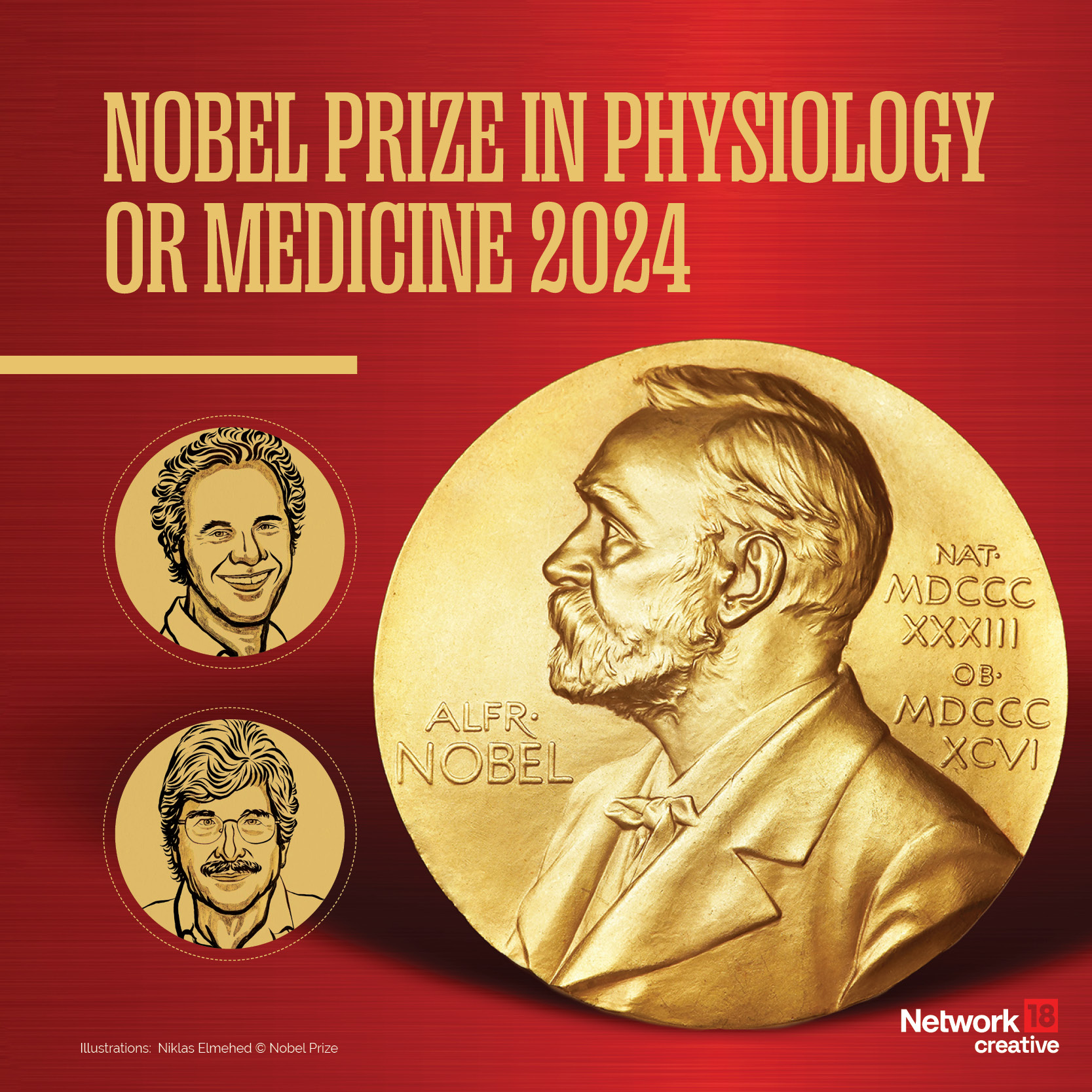 Nobel Prize In Medicine Honours Two Americans For Discovery Of MicroRNA | World News - News18