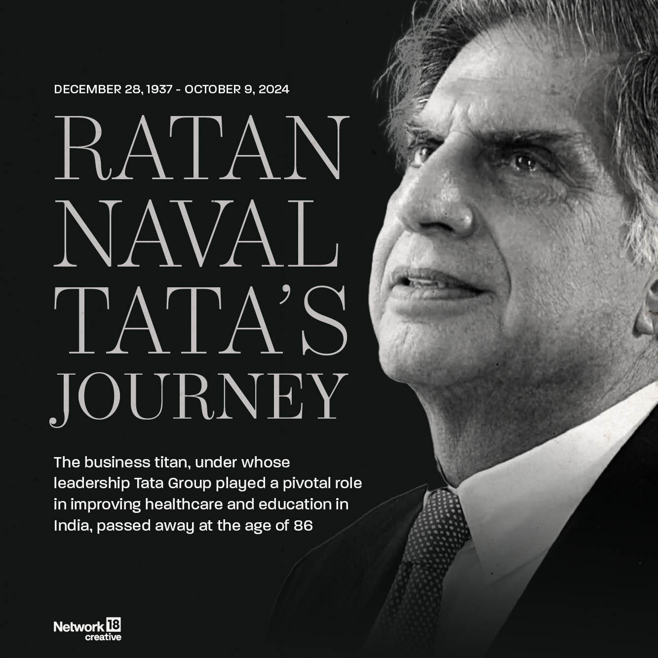 Ratan Tata's Early Life, Education, Major Milestones: His Legacy in Pictures