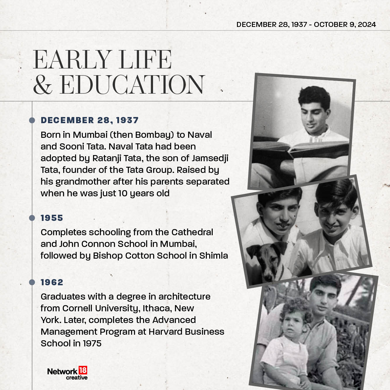 Ratan Tata's Early Life, Education, Major Milestones: His Legacy in ...