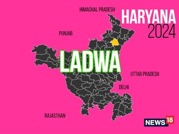 Ladwa Election Result 2024 LIVE Update: Nayab Singh of BJP Wins - News18