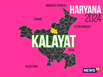 Kalayat Election Result 2024 LIVE Update: Vikas Saharan of INC Wins ...