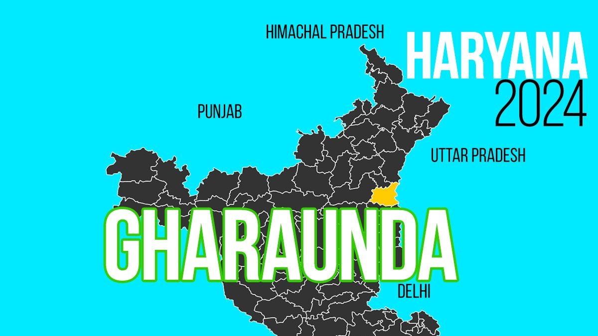 Gharaunda FINAL Election Result 2024: Harvinder Kalyan of BJP Wins by ...