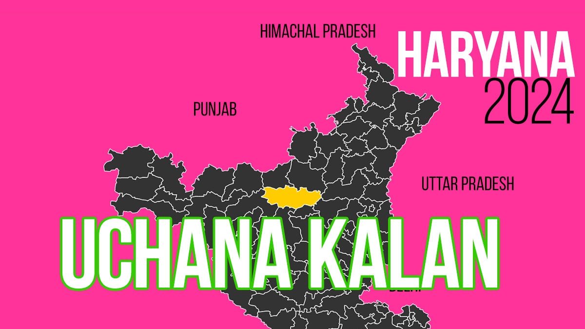 Uchana Kalan Election Result 2024 LIVE Update: Assembly Winner, Leading ...