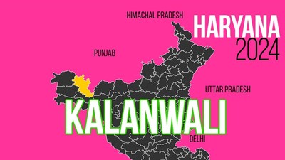 Kalanwali Election Result 2024 LIVE Update: Assembly Winner, Leading ...