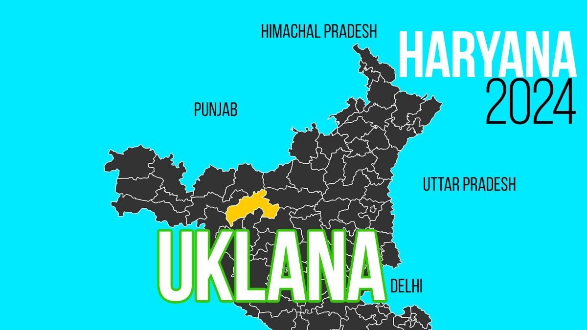 Uklana FINAL Election Result 2024: Naresh Selwal of INC Wins by ...