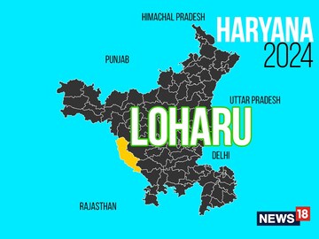 Loharu FINAL Election Result 2024: Rajbir Fartia of INC Wins by... - News18