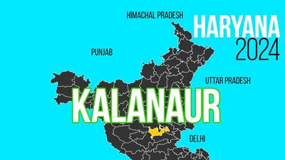 Kalanaur FINAL Election Result 2024: Shakuntla Khatak of INC Wins by ...