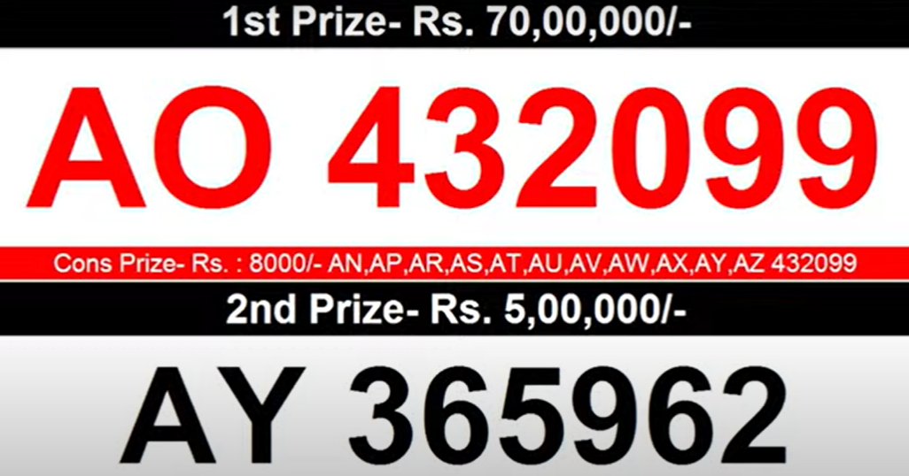 Kerala Lottery Result, October 28 & 27, 2024 (Today & Yesterday ...