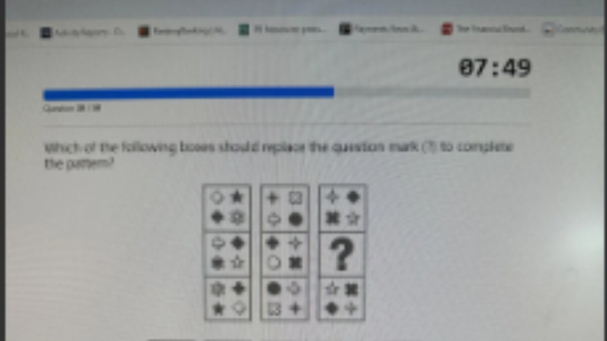 Man Made To Take 50-Question IQ Test To Apply For Job, Internet Calls ...